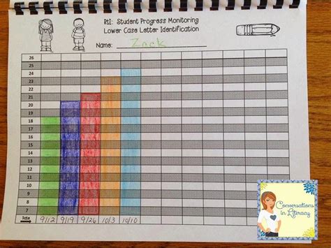 Babe Progress Monitoring Chart At Bernard Baril Blog