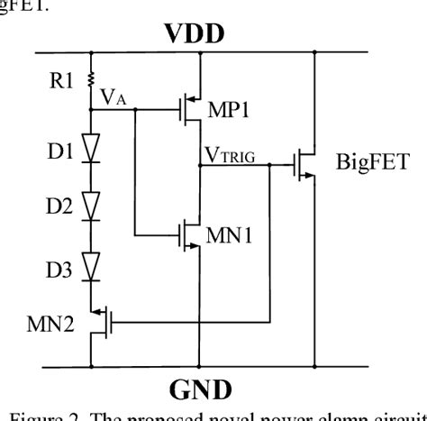 Figure From Design Of Power Clamp Circuit With Diode String And Feedback Enhanced Triggering
