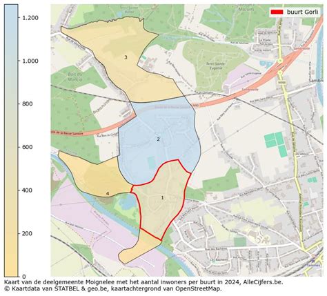 Buurt Gorli In Cijfers En Grafieken Update 2025 Allecijfers Be