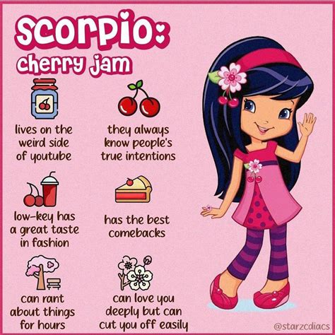 Astrology In A Character Astrology Characters Zodiac Signs Which