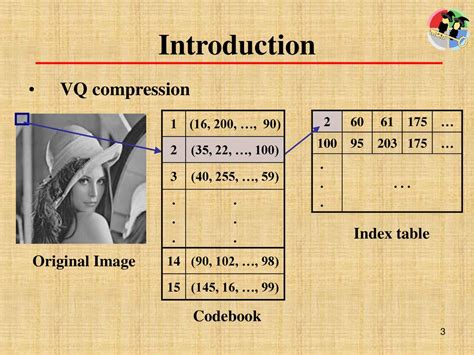 hiding information in vq index tables with reversibility ppt download