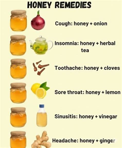 Weight Watchers New Plan 202425 🍯 Honey A Natural Everyday Ally 🌿 Facebook