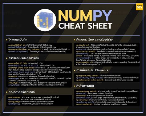 Borntodev Numpy Cheat Sheet ฉบับมือโปร 💯 Facebook