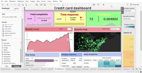niresh p on linkedin tableaudeveloper tableau tableaujobs