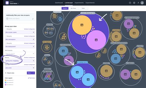 Guide To Using Steadybits Landscape Explorer For Chaos Engineering