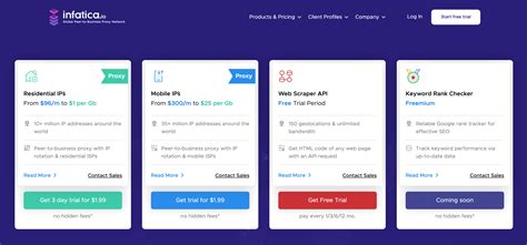 Infatica Review 2023