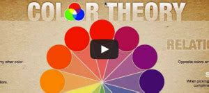 Best Of Edge Animate Workflow Samples Heathrowe