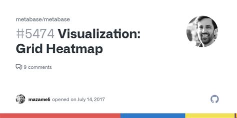Visualization Grid Heatmap · Issue 5474 · Metabase Metabase · Github