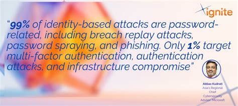 Ignite On Linkedin Cybersecurity Passwordsecurity Mfa Webinar