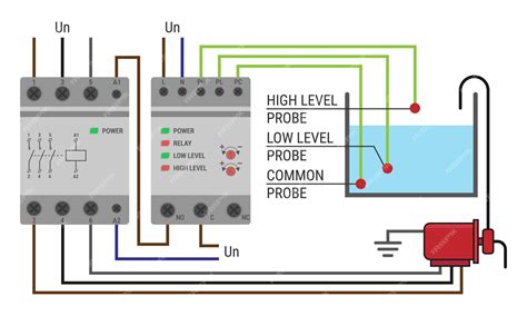 Premium Vector Schematic Drawing Of The Liquid Level Control System