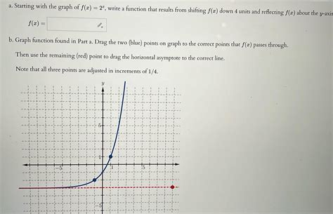 Answered A Starting With The Graph Of F X 2 Write A Function That Kunduz