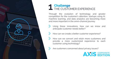 Axis Innovation If Your Startup Uses Ai Machine Facebook