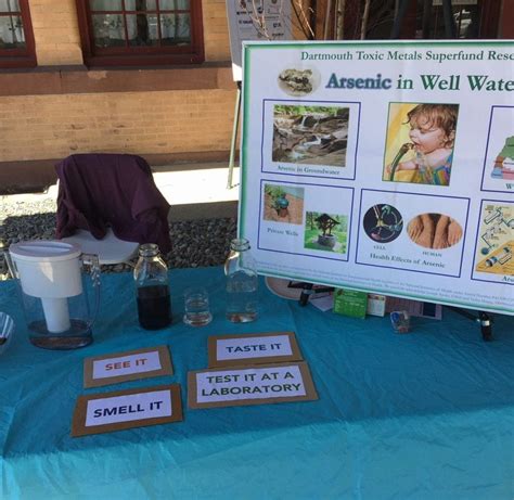 Arsenic Dartmouth Toxic Metals