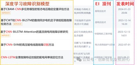 半天学会深度学习故障识别！从入门到发文！cnn，bilstm，gru，lstm，tcn和cnn lstm，cnn gru全家桶！ [链接]半天