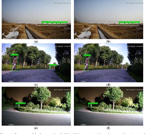 Figure 1 From Real Time Moving Object Detection In High Resolution Video Sensing Semantic Scholar