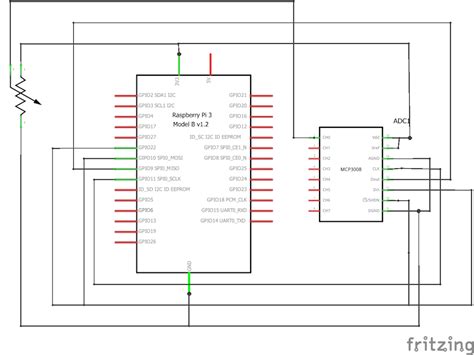 How To Interface Mcp3008 With Raspberry Pi