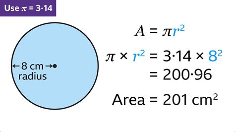 circle area formula