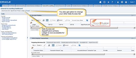 Oracle FUSION Apps