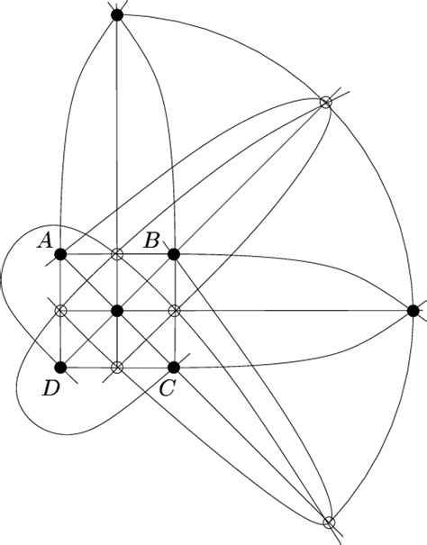 Mr 13 Pg2 3—the Projective Plane Of Order 3 Download Scientific Diagram