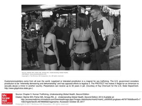 Customersexploiters Come From All Over The World Ppt Download