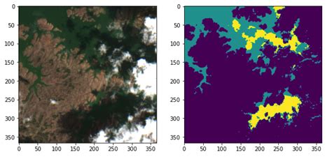 How To Create A Datablock For Multispectral Satellite Image Segmentation With The Fastai V2