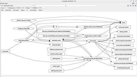 waiting for controller manager node to exist · issue 20 · icube