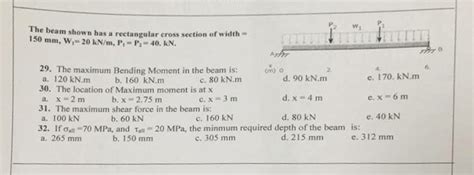 Solved The Beam Shown Has A Rectangular Cross Section Of Chegg
