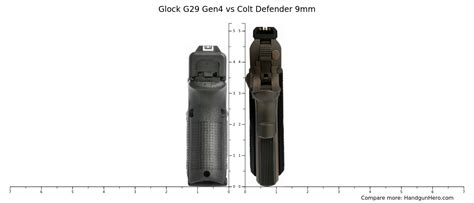 Glock G Gen Vs Colt Defender Mm Size Comparison Handgun Hero