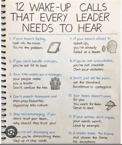 Shubham Jaiswal On Linkedin Servantleadership Leadtoserve