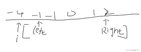 数组求和问题的双指针解决方案 Csdn博客