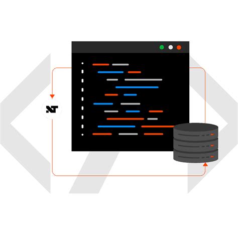Ninjatrader Developer Community Ninjascript Resources And Documentation