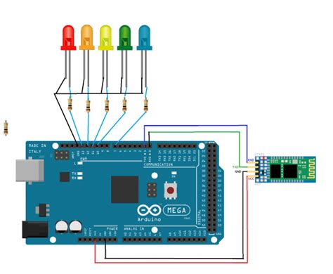 Arduino Myo Via Bluetooth HC Led Control
