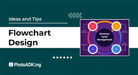 Flowchart Ideas Examples To Inspire You PhotoADKing