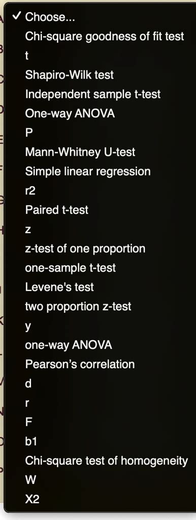 Choose Chi Square Goodness Of Fit Test Shapiro Wilk Test Independent Sample T Test One Way Anova