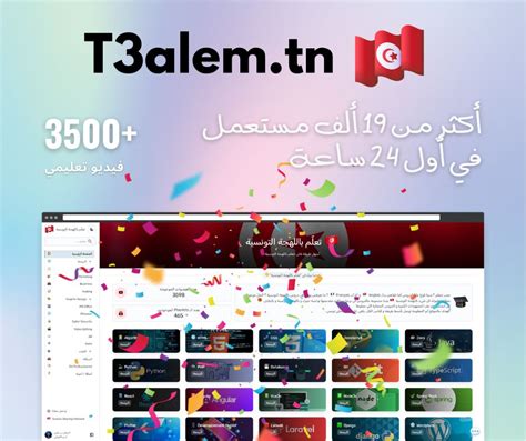 Mohamed Ben Othman On Linkedin Im Delighted To See Such Quality In A