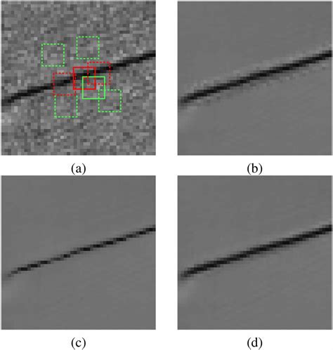 denoising results using different nonlocal filters a original noisy
