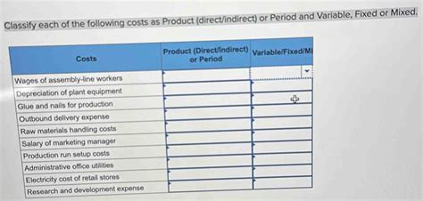 Solved Classify Each Of The Following Costs As Product Direct