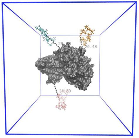 Polymers Special Issue Multiscale Simulation And Modeling In Polymers