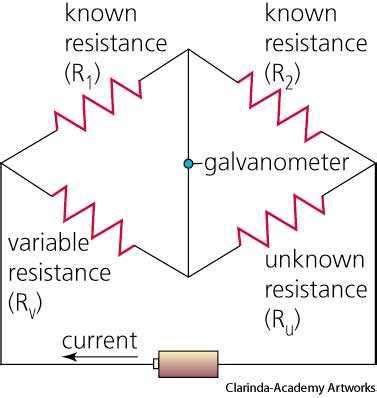 Wheatstone Bridge Dictionary Definition Wheatstone Bridge Defined