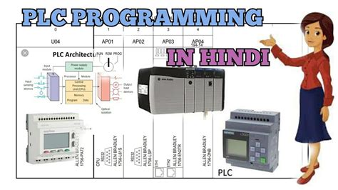 Plc Programming In Hindi Plc Architecture Chapter 01 Youtube