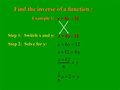 Inverse Functions Inverse Functions. - ppt download