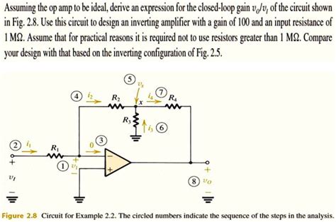 Assuming The Op Amp To Be Ideal Derive An Expression For The Closed Loop Gain Vovi Of The