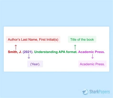Ieee Citation And Reference Guide With Examples Ieee Citation And Reference Guide With Examples