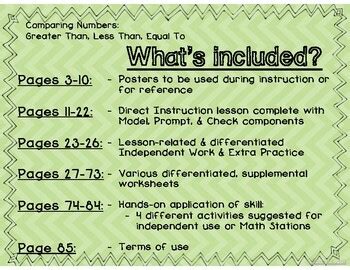 Comparing Numbers Greater Than Less Than Equal To By Ms D S Class