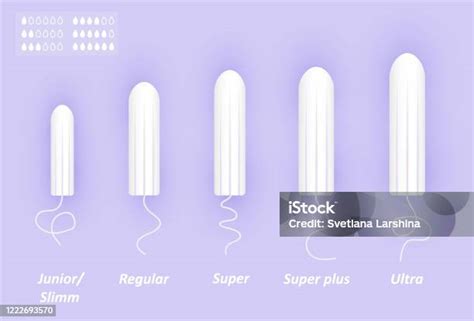 페 미 닌 탐폰 세트 면봉의 다른 크기 여성 생리 관리 친밀한 위생 제품의 3d 현실적인 벡터 그림 0명에 대한 스톡 벡터 아트 및 기타 이미지 Istock