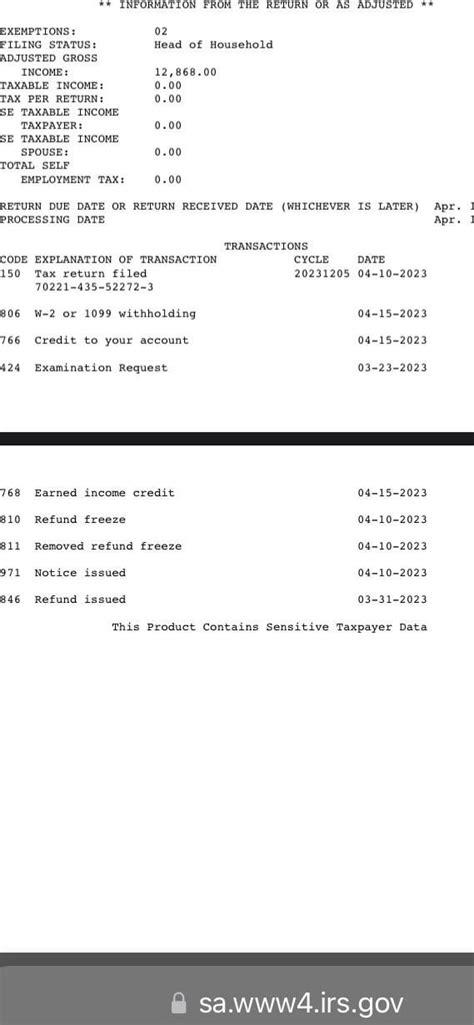 Can Anyone Tell Me Wat This 424 Code Mean Rirs