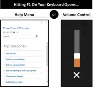 Are Your Function Keys Not Working Try This To Fix Them