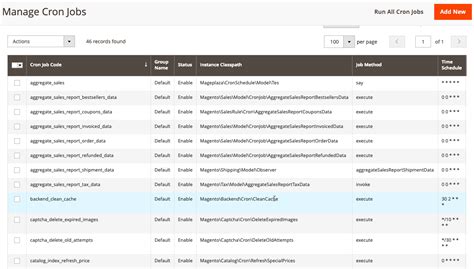 Magento 2 Cron Schedule Free Cron Job Extension Mageplaza