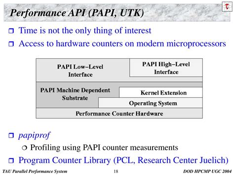 Ppt Tau Parallel Performance System Dod Ugc 2004 Tutorial Part 1 Tau