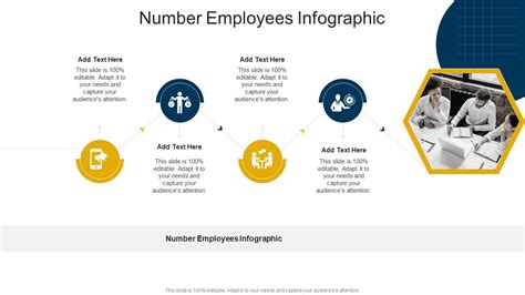 Number Employees Infographic In Powerpoint And Google Slides Cpb PPT Presentation